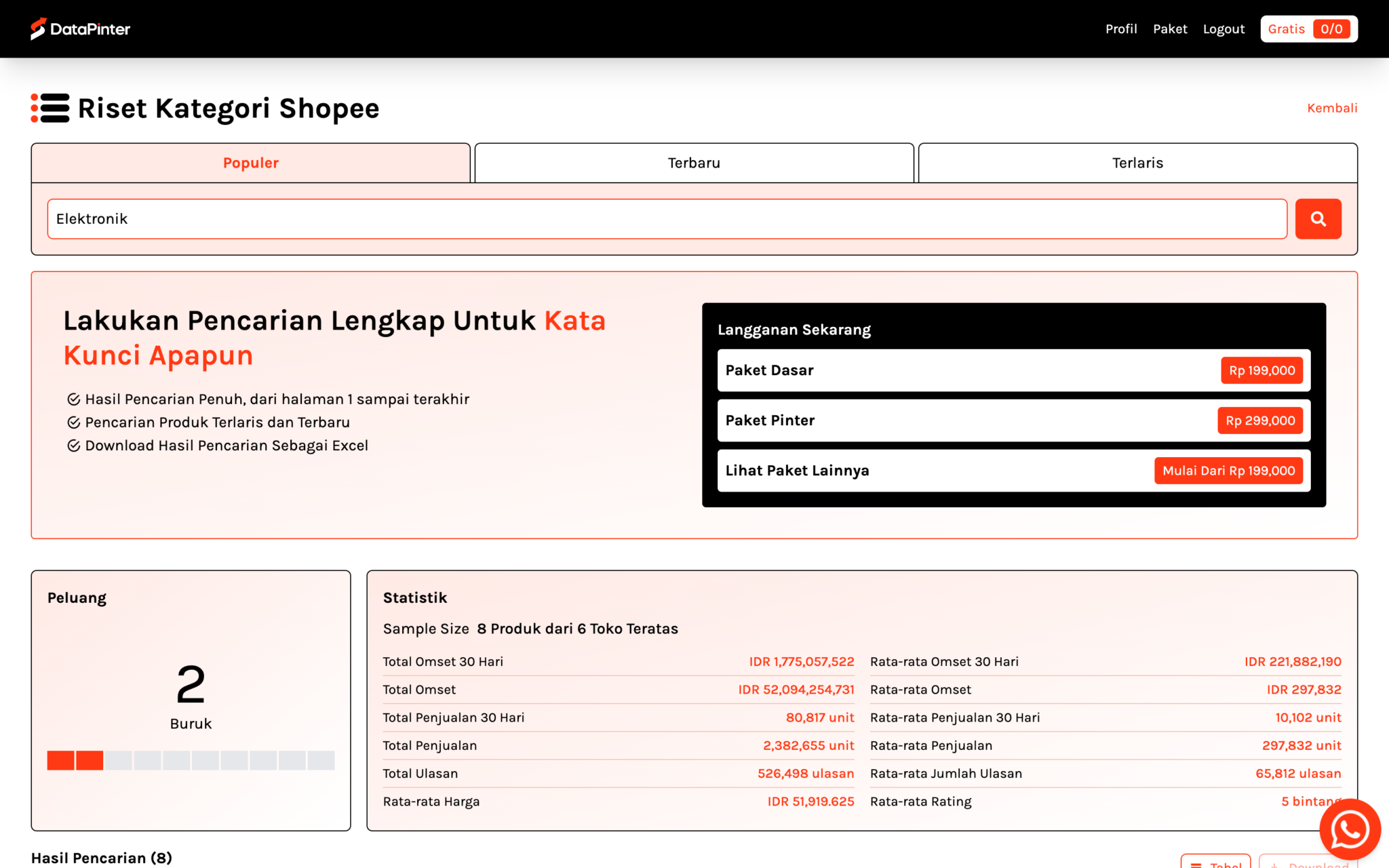 Tools Riset Produk Terlaris di Shopee Tiktok No.1 - DataPinter