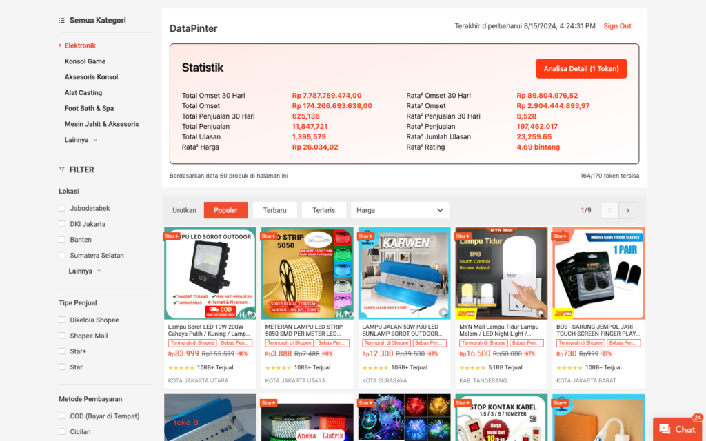 Tools Riset Produk Terlaris di Shopee Tiktok No.1 - DataPinter