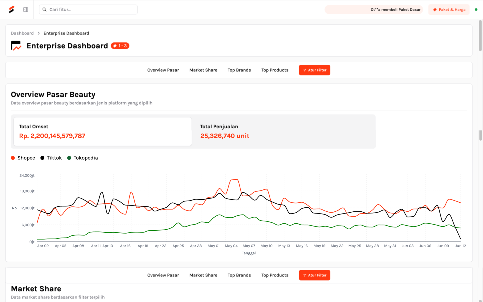 Tools Riset Produk Terlaris di Shopee Tiktok No.1 - DataPinter